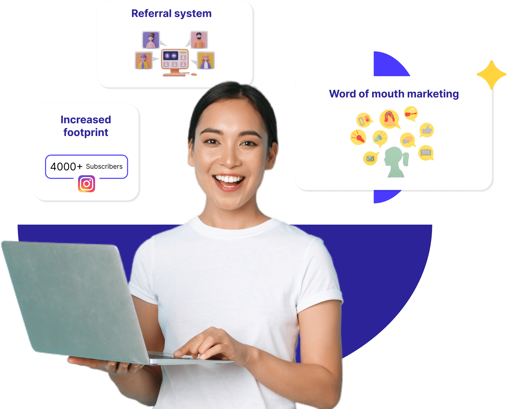 SferaAI: All-In-One Software Built For Retail Service Businesses