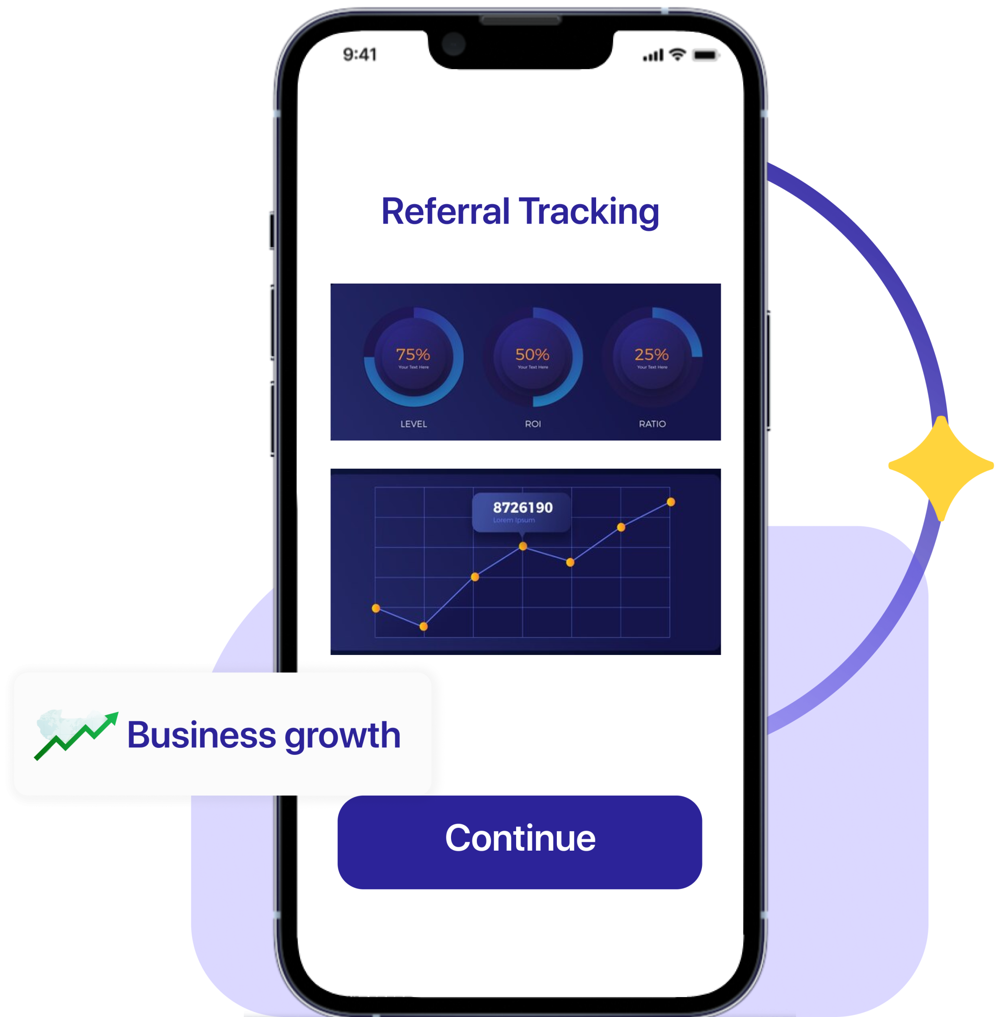 What Is Automated Text Messaging? Examples & Guide